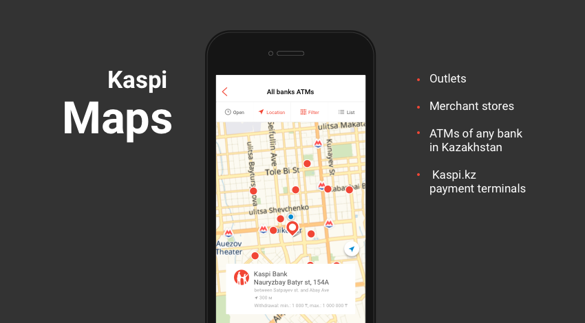 History of Innovation - About Kaspi.kz