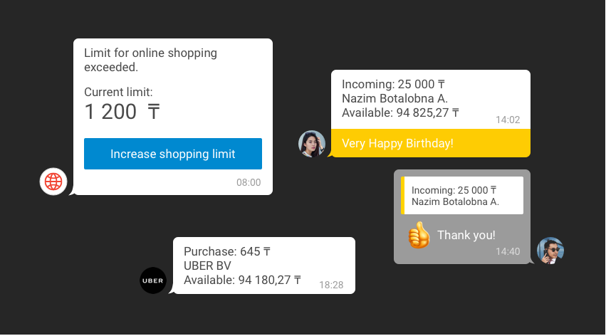 History of Innovation - About Kaspi.kz
